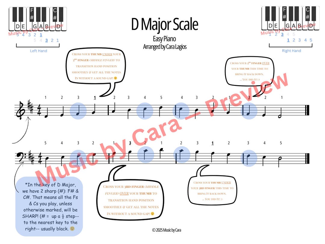 D Major Scale | Easy Piano | Music Theory Sheet - Etsy