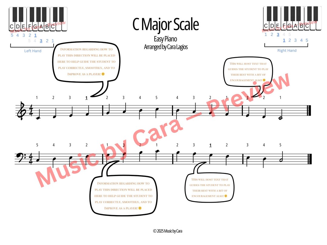 C Major Scale | Easy Piano | Music Theory Sheet - Etsy
