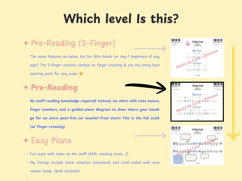 C Major Scale for Kids – Pre-reading Piano | Color-coded | Beginner ...