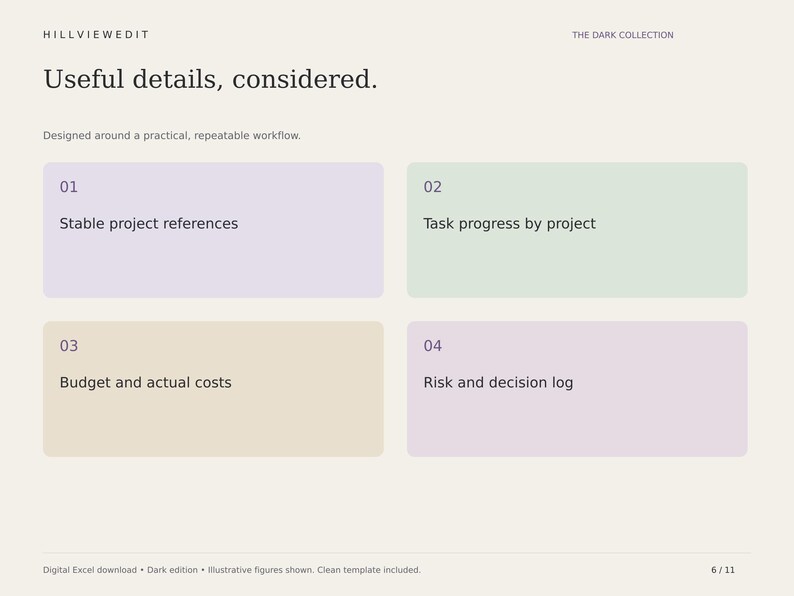 Project Tracker for Excel, Dark Spreadsheet Template - Etsy UK
