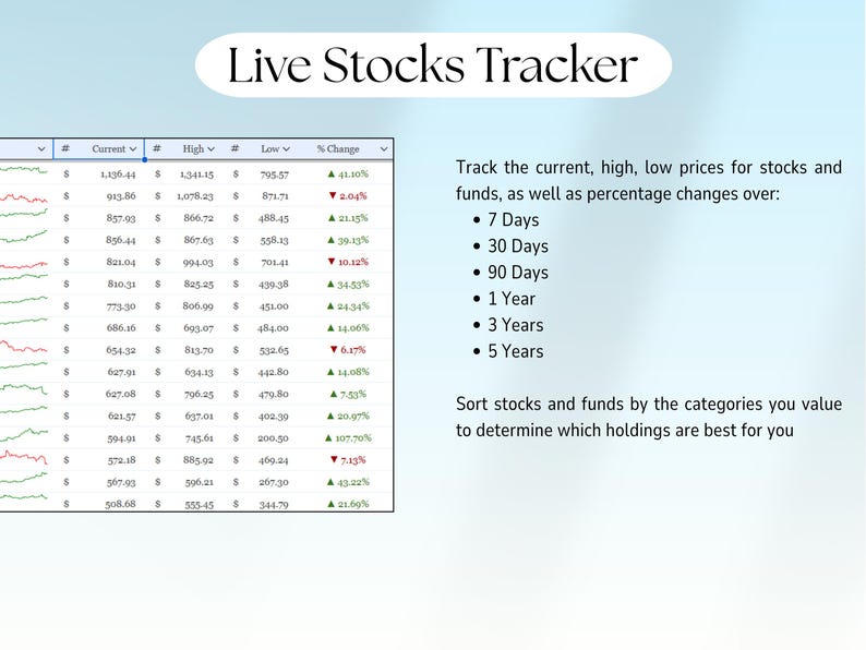 Simple Stocks & Investments Tracker Portfolio High Yield Dividends ...