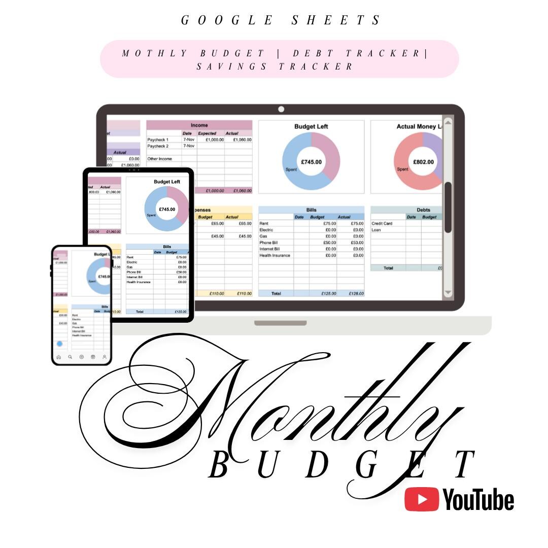 Editable Google Docs Monthly Budget Planner | Instant Download ...