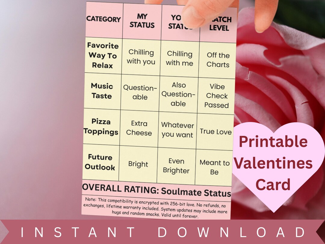 Funny Relationship Report Card, Sarcastic Valentine's Day Gift (digital ...