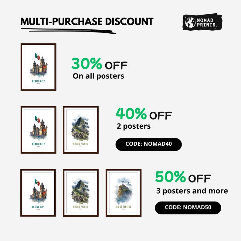 El Nido Poster – Philippines Watercolor Print | Palawan Travel Wall Art ...