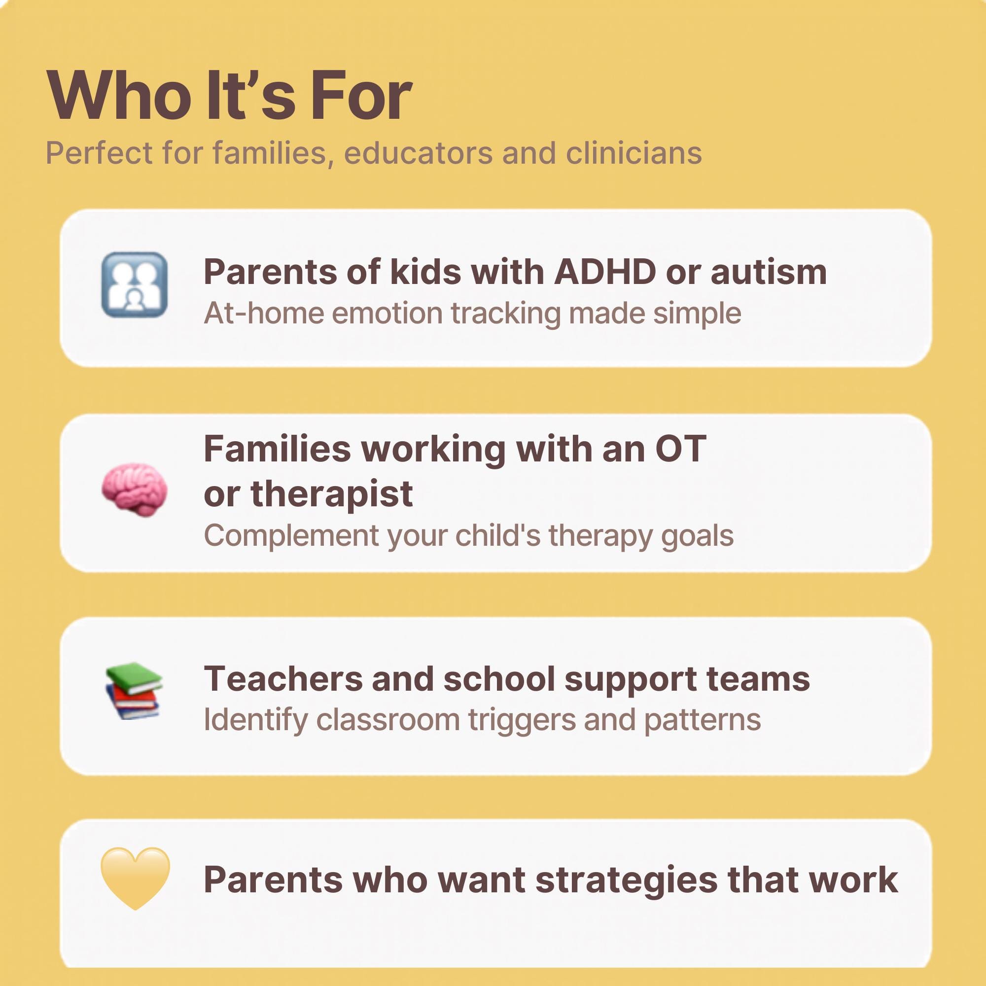 Emotional Regulation Tracker for Kids Printable Mood Log ADHD Autism ...