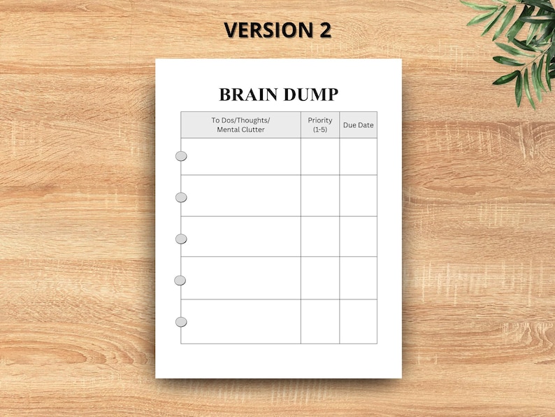 Editable ADHD Brain Dump Template ADHD Organization ADHD Digital ...
