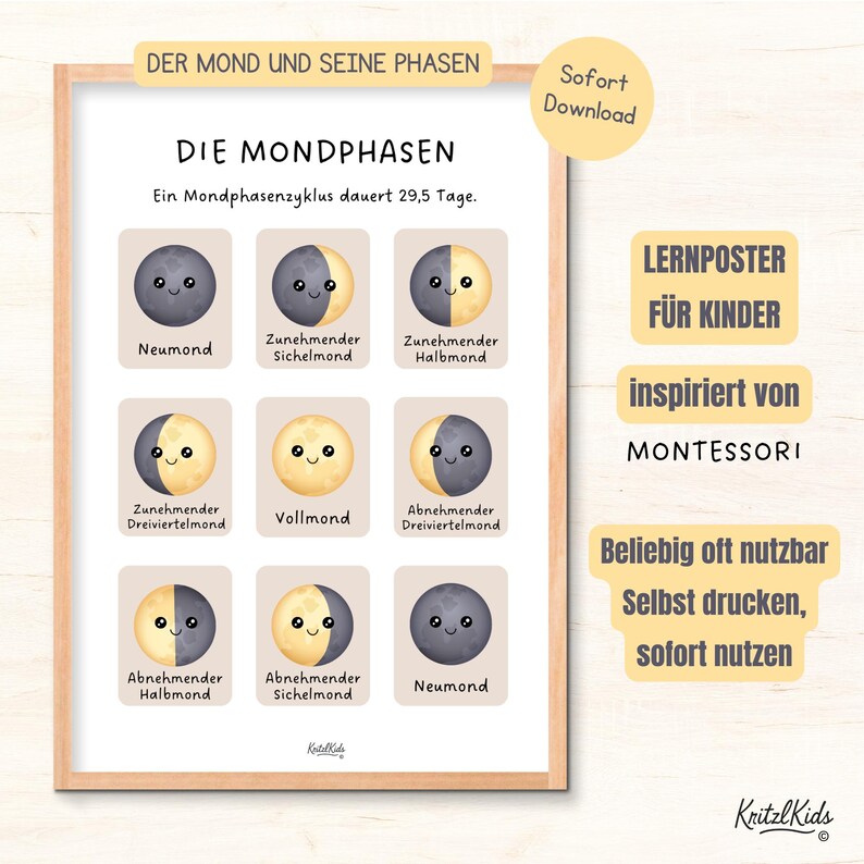Moon Phases Learning Poster for Children, Learning Poster for Children ...