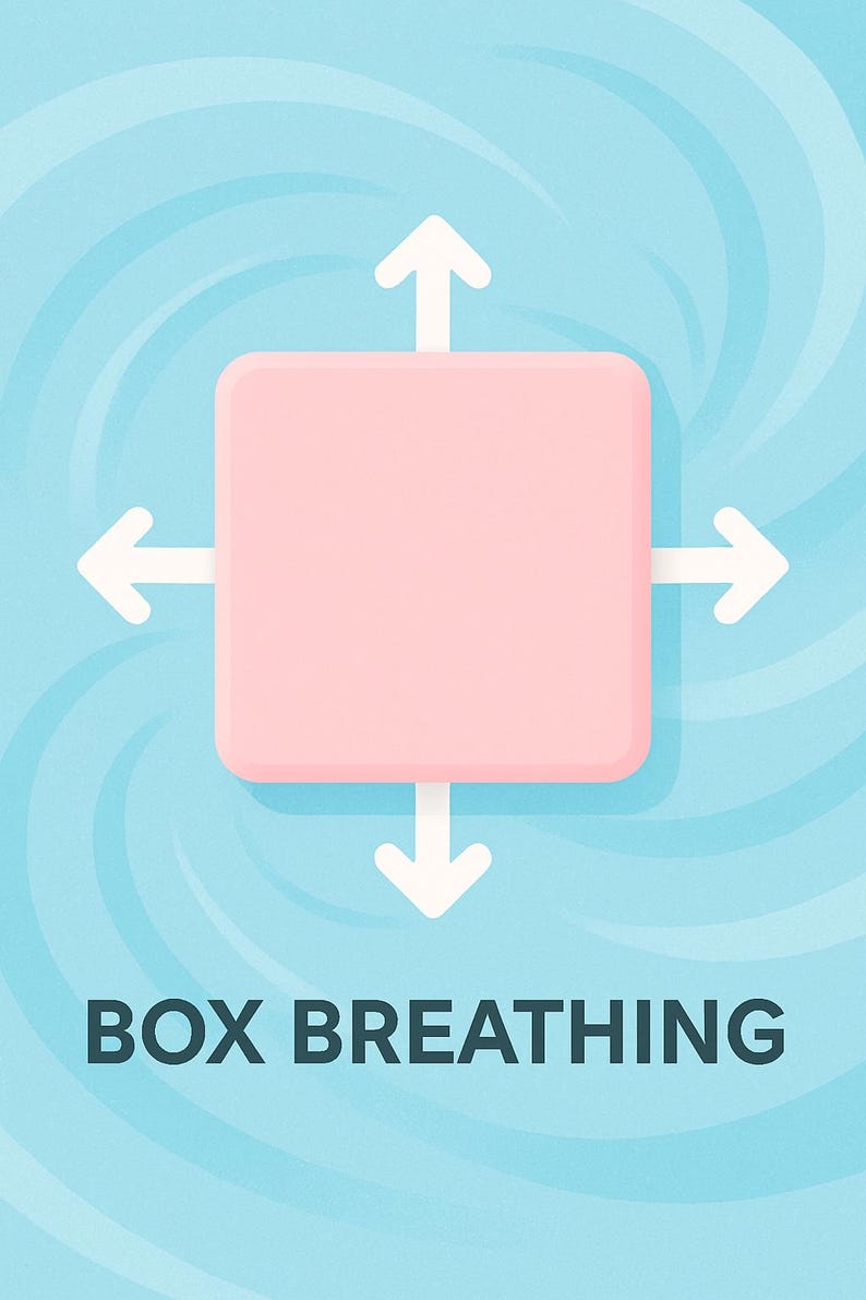 Grounding Techniques Printable Set – Box Breathing, 5 Senses, STOP ...