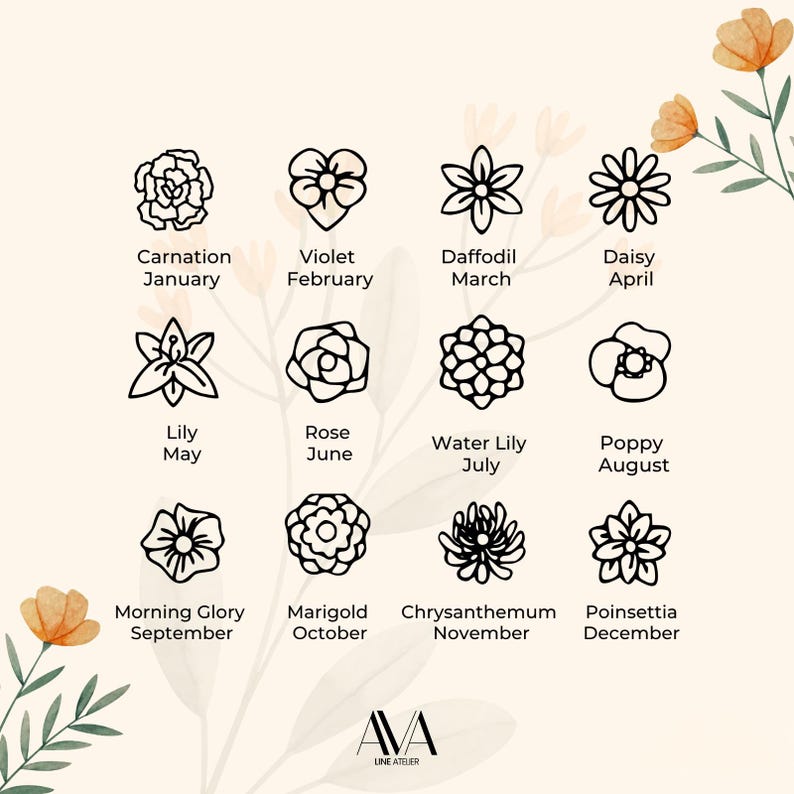 Personalized Family Birth Flower Bracelet,mother Flower Bracelets ...