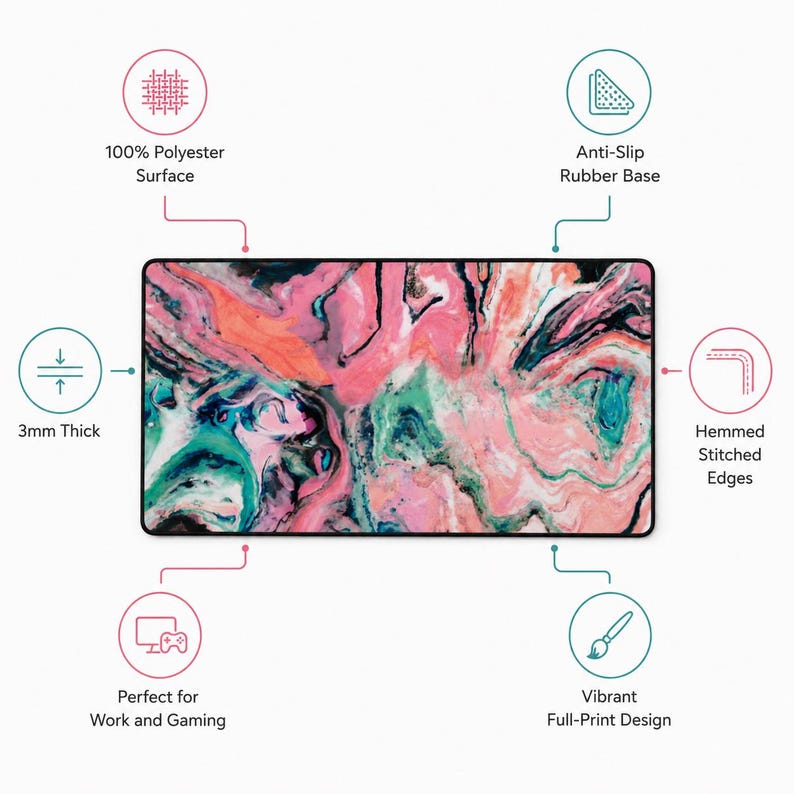 Marble Desk Mat, Pink Teal Fluid Art Mouse Pad, Aesthetic Workspace ...
