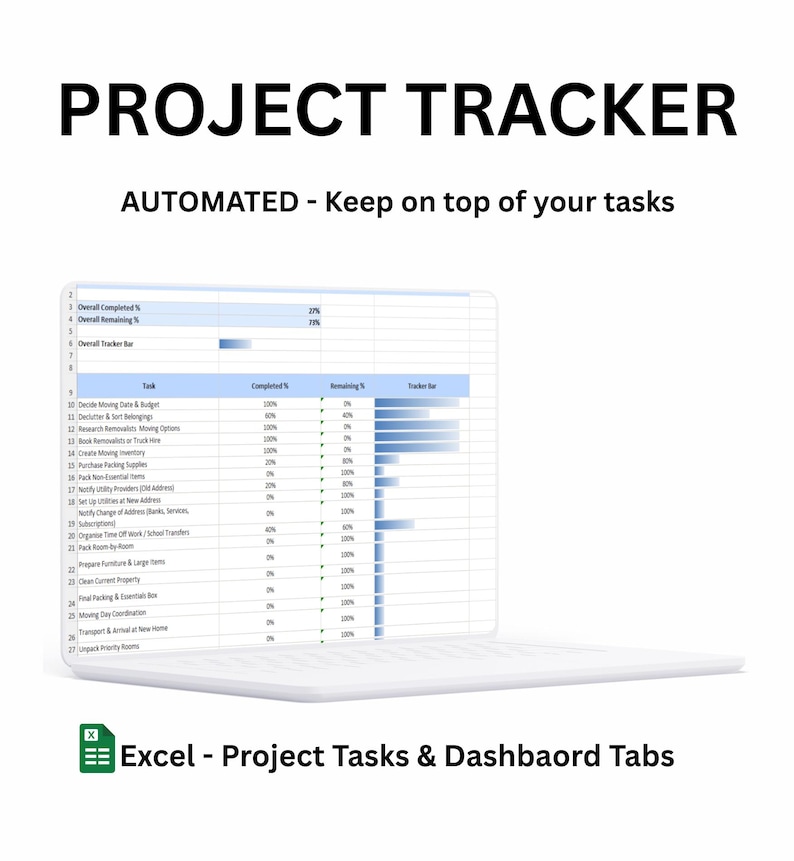 Project Tracker Excel Spreadsheet | Task & Progress Tracker | Excel ...