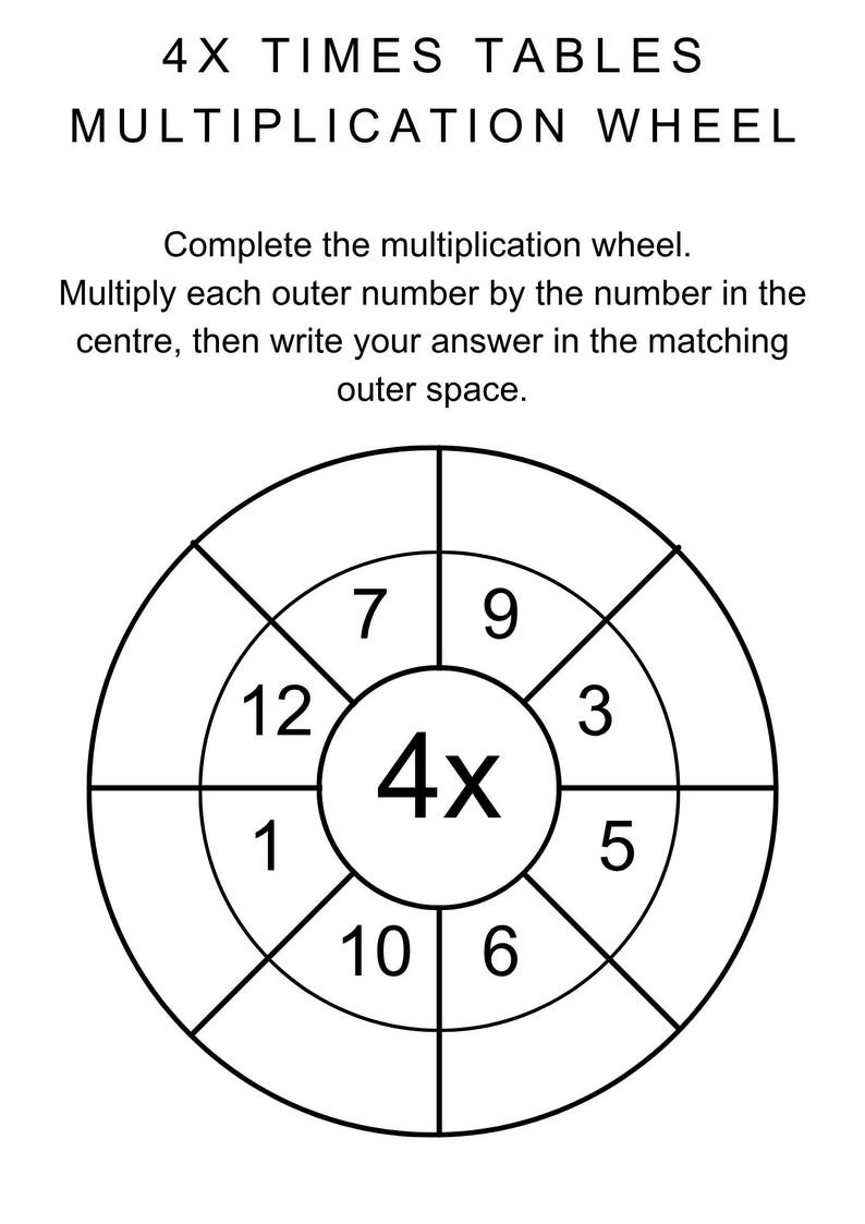 Times Table Worksheets – 72 Printable Pages – Multiplication Practice 0 ...