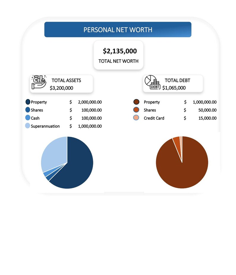 Net Worth Tracker Spreadsheet | Easy Personal Finance Excel Template ...