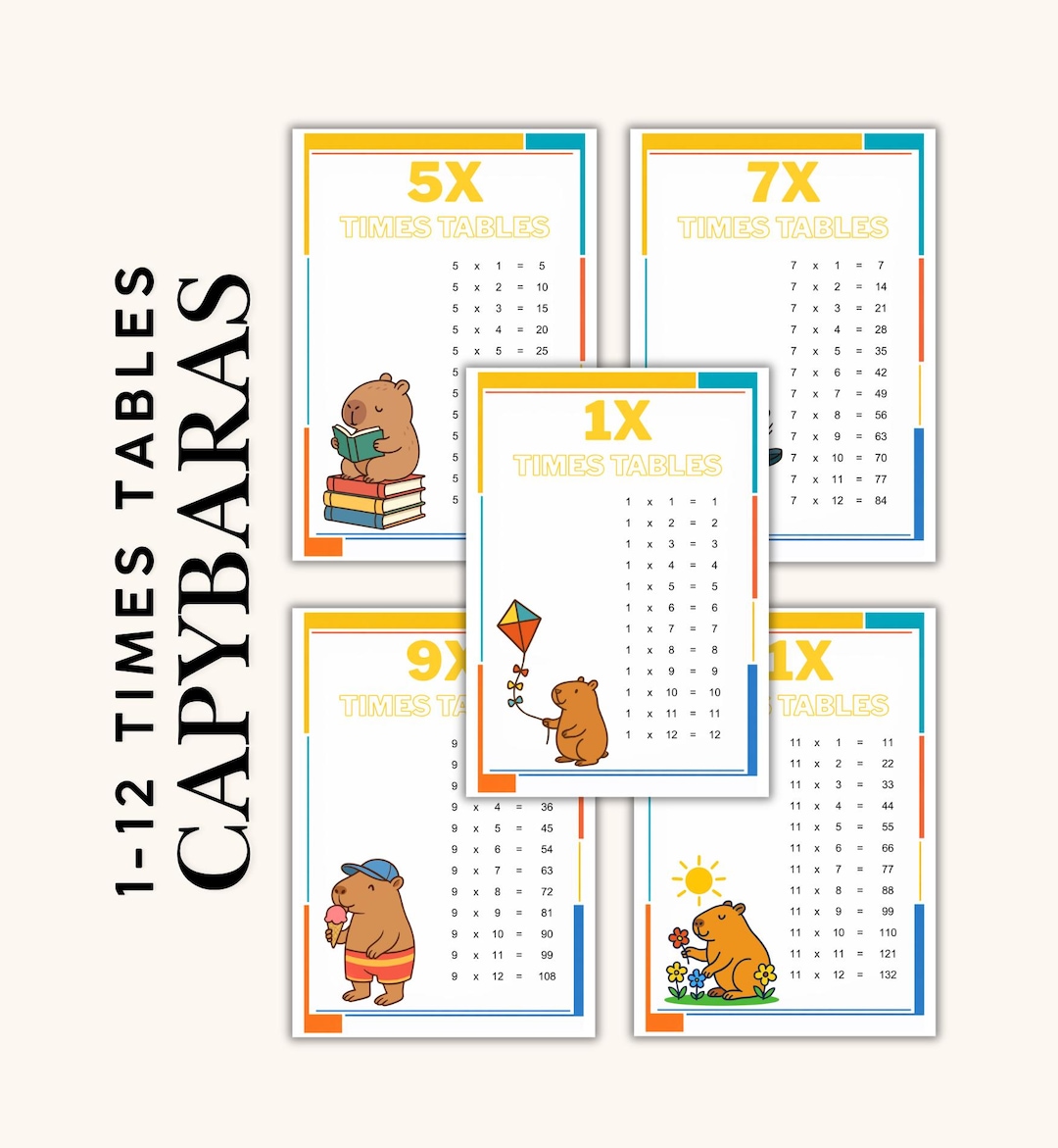 Capybara Multiplication Times Tables 1-12 | Homeschool Math Worksheets ...