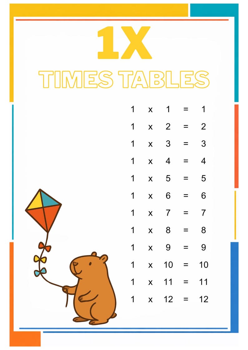 Capybara Multiplication Times Tables 1-12 | Homeschool Math Worksheets ...