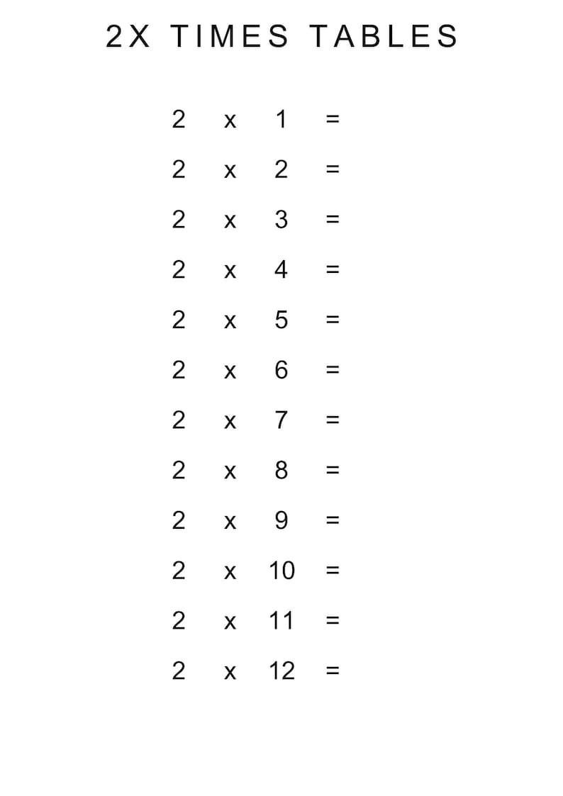 Times Table Worksheets – 72 Printable Pages – Multiplication Practice 0 ...