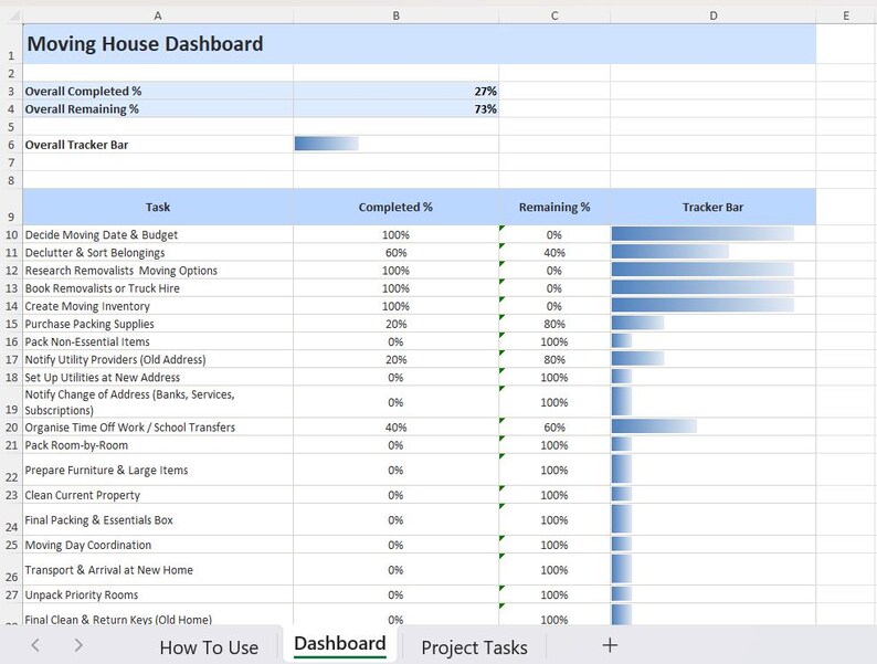 Project Tracker Excel Spreadsheet | Task & Progress Tracker | Excel ...