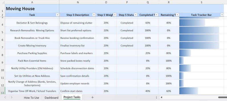 Project Tracker Excel Spreadsheet | Task & Progress Tracker | Excel ...