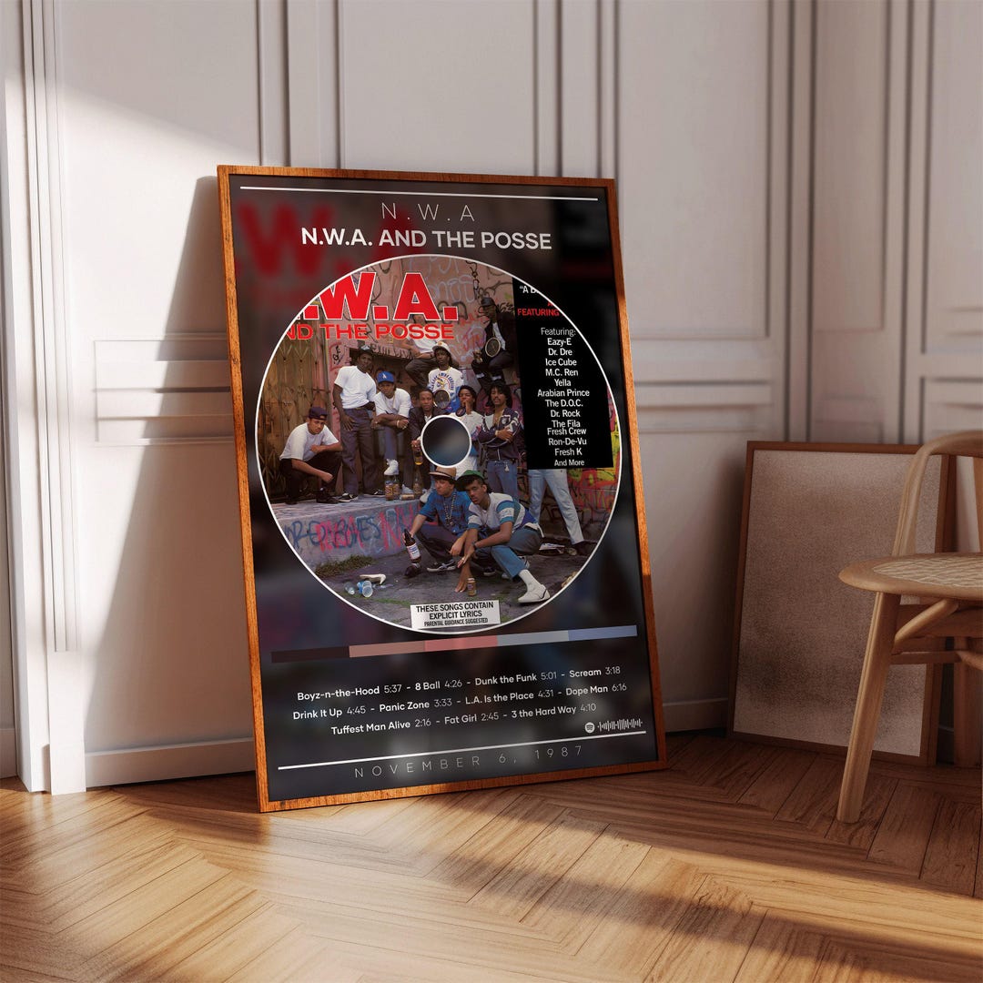 NWA Poster | N.W.A. and the Posse Poster | Album Poster Print | Album ...