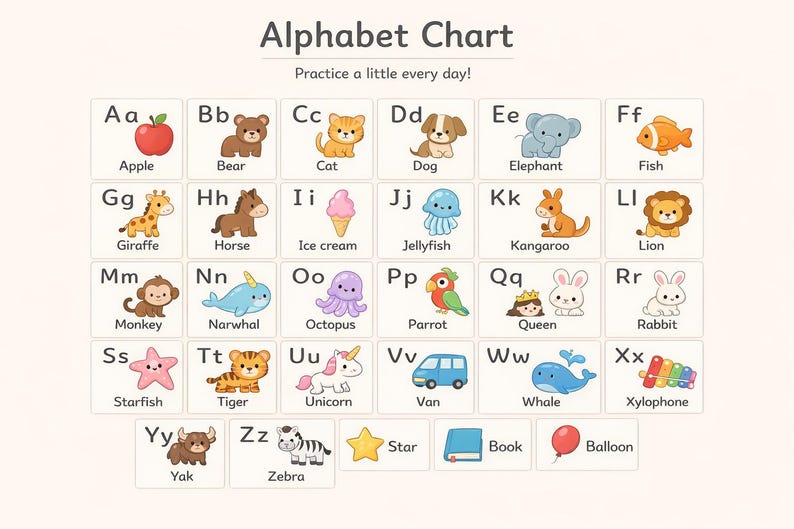 Alphabet Tracing Workbook, ABC Letter Practice, Ages 4-6 (PDF Pattern ...