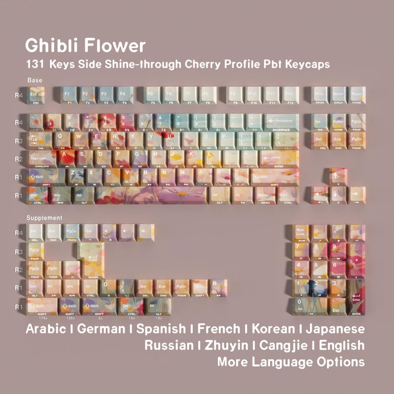 Ghibli Garden Double-shot Keycap Set, Dye-sub + Double-shot PBT Cherry ...
