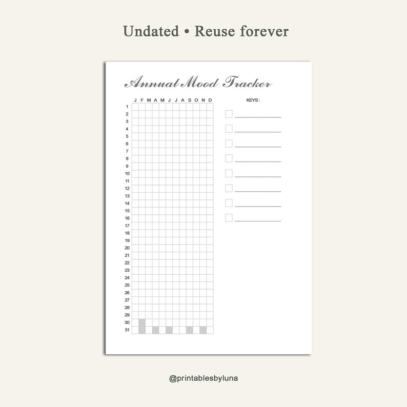 Annual Mood Tracker | Yearly Mood Chart | Mental Health Printable ...