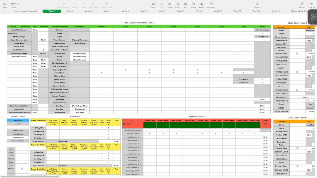 Truck Load and Expenses for Entire Year With Quarterly Breakdowns a ...