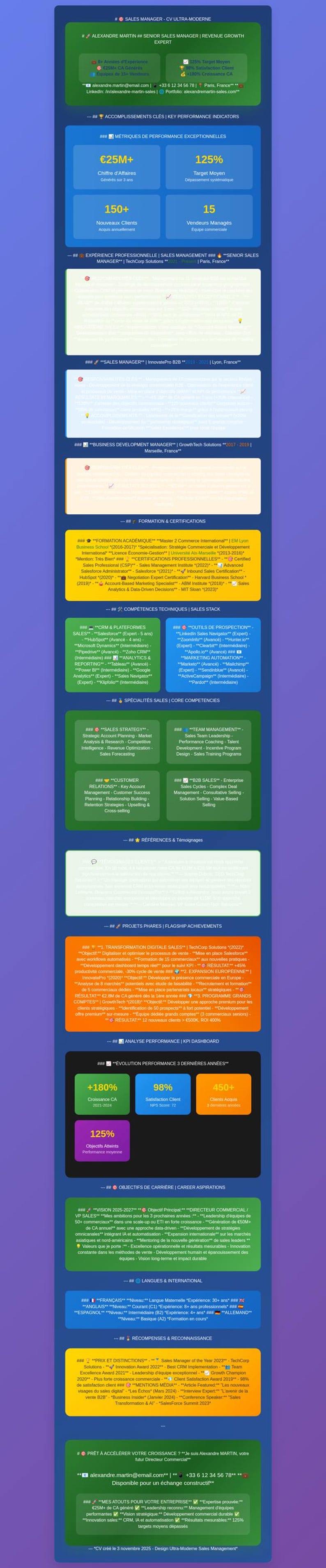 ULTRA CV TEMPLATES 2025 - 50 Premium Resume Templates Bundle - Modern ...