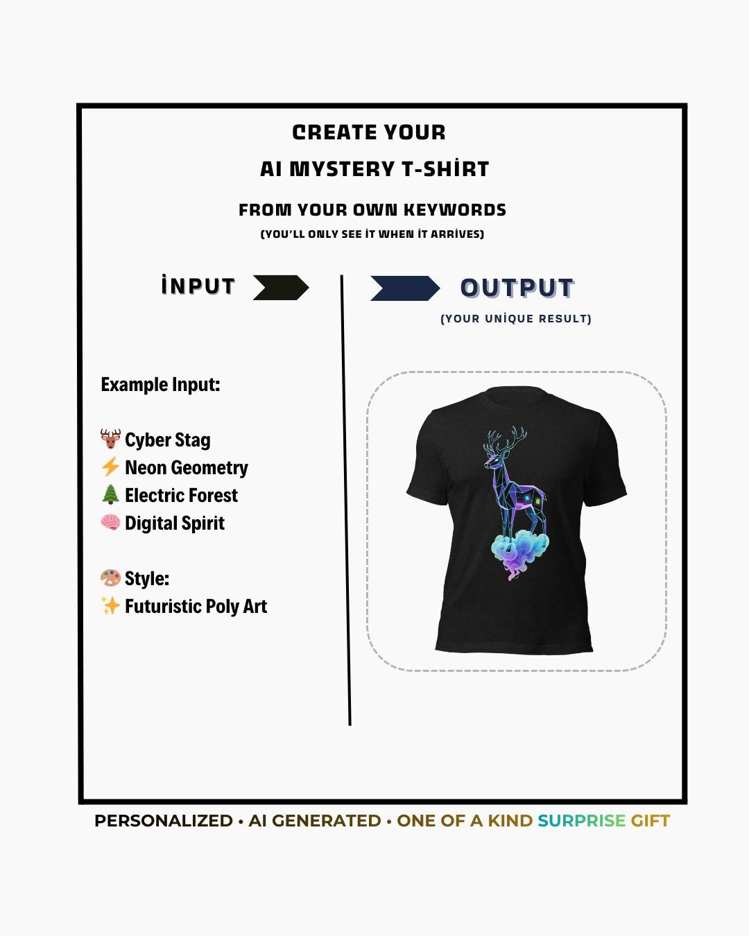 AI Couple T-shirts | Custom Art Proof Set | Cyberpunk Steampunk Gothic ...