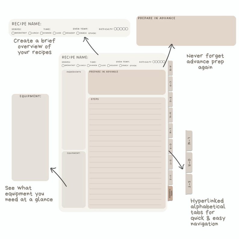 Digital Recipe Journal • Printable Cookbook • Hyperlinked Recipe Book ...