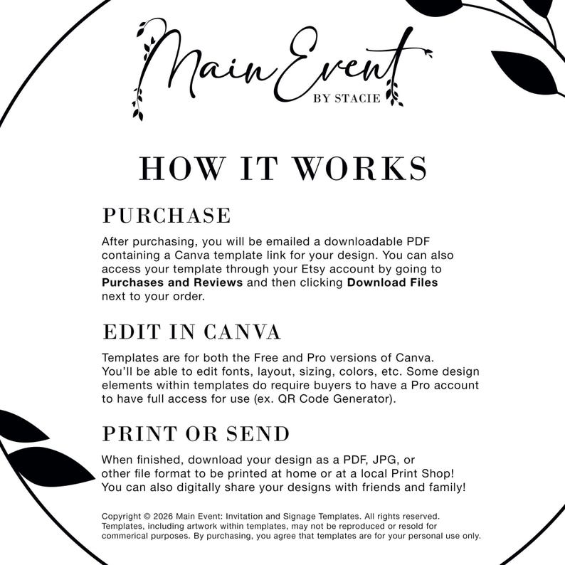 Floral Ceremony Seating Sign Template, Pink Roses (canva, Instant ...