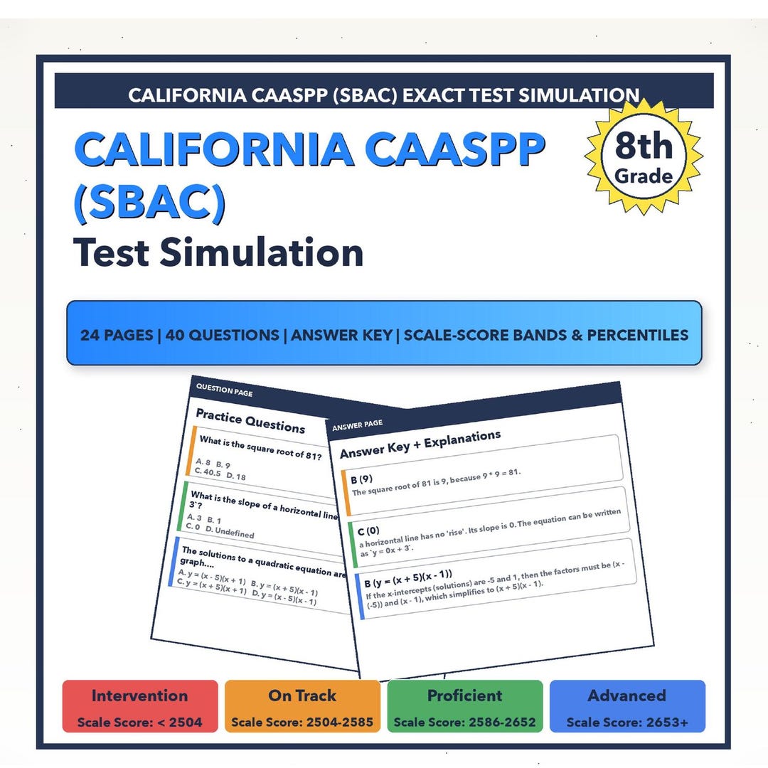 8th Grade California CAASPP Math Test Simulation | All 4 Levels (2504 ...