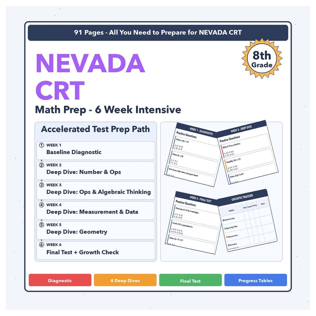 8th Grade Nevada CRT Math | 6-week Prep | All 4 Levels (scale Score ...