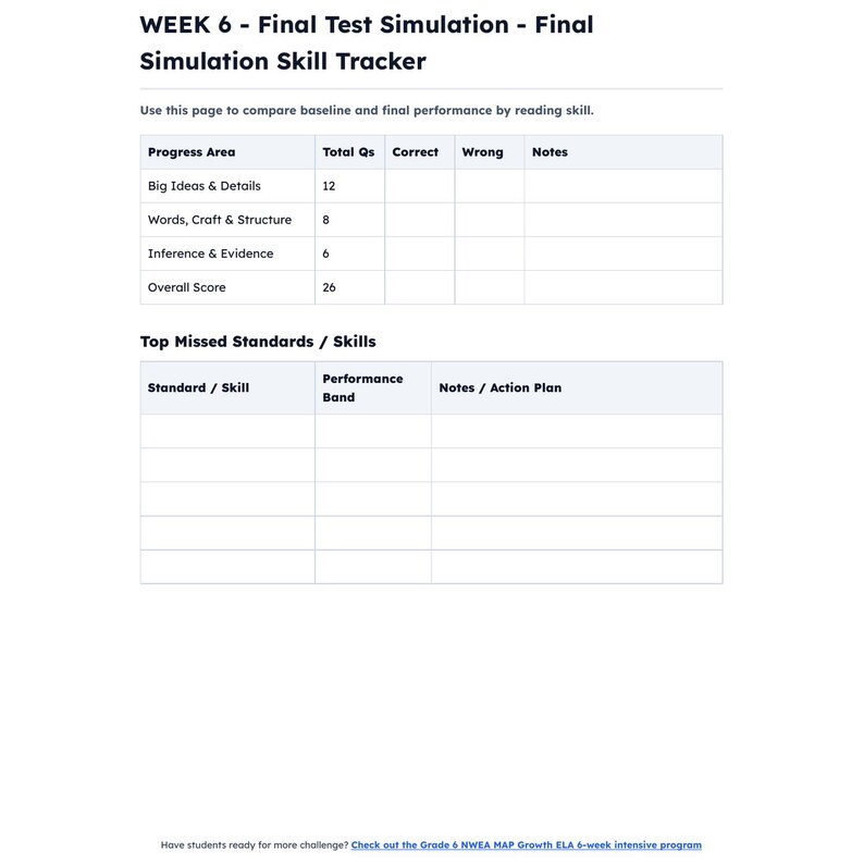 5th Grade NWEA MAP Growth ELA | 6-week Intensive Test Prep Program ...