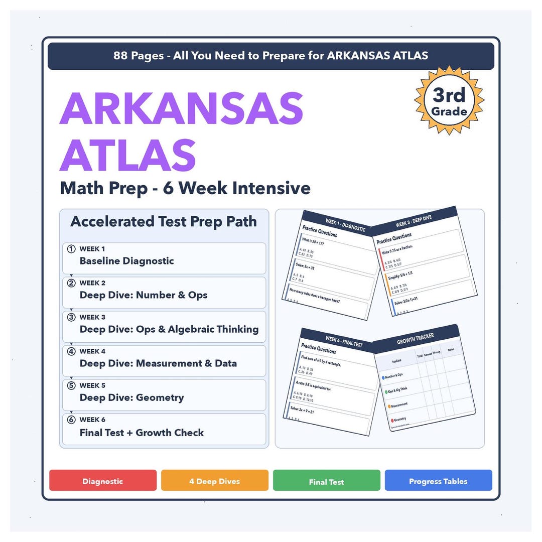 3rd Grade Arkansas ATLAS Math | 6-week Test Prep Program | Scale Score ...