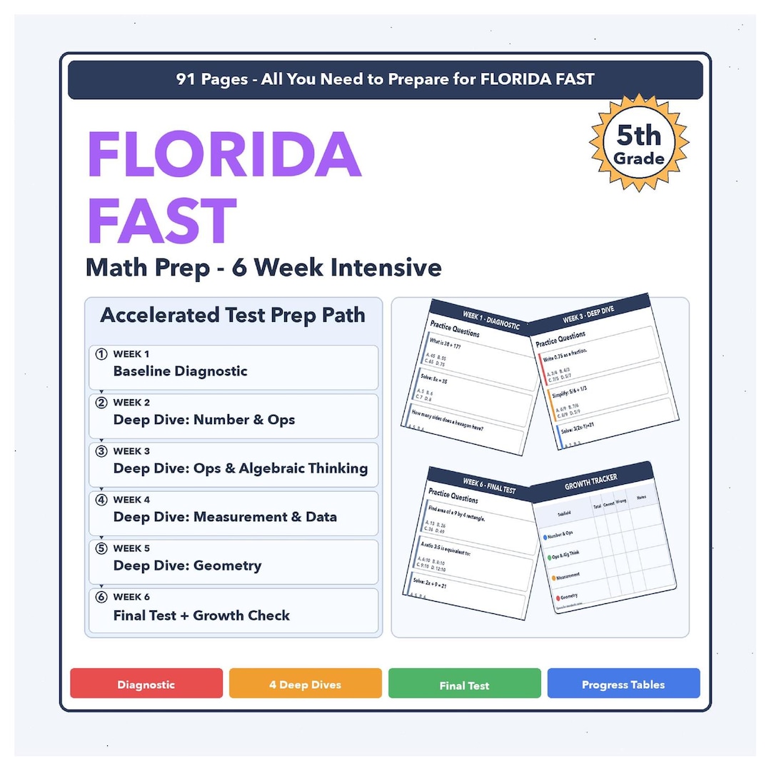 5th Grade Florida FAST Math | 6-week Prep | All 4 Levels (PM3 Score 207 ...