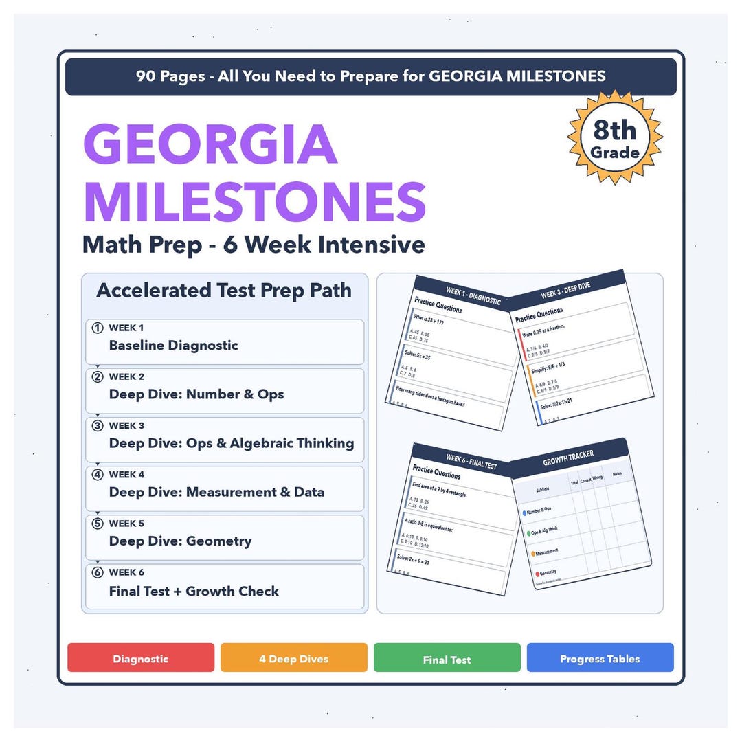 8th Grade Georgia Milestones Math | 6-week Test Prep | Scale Score 375 ...