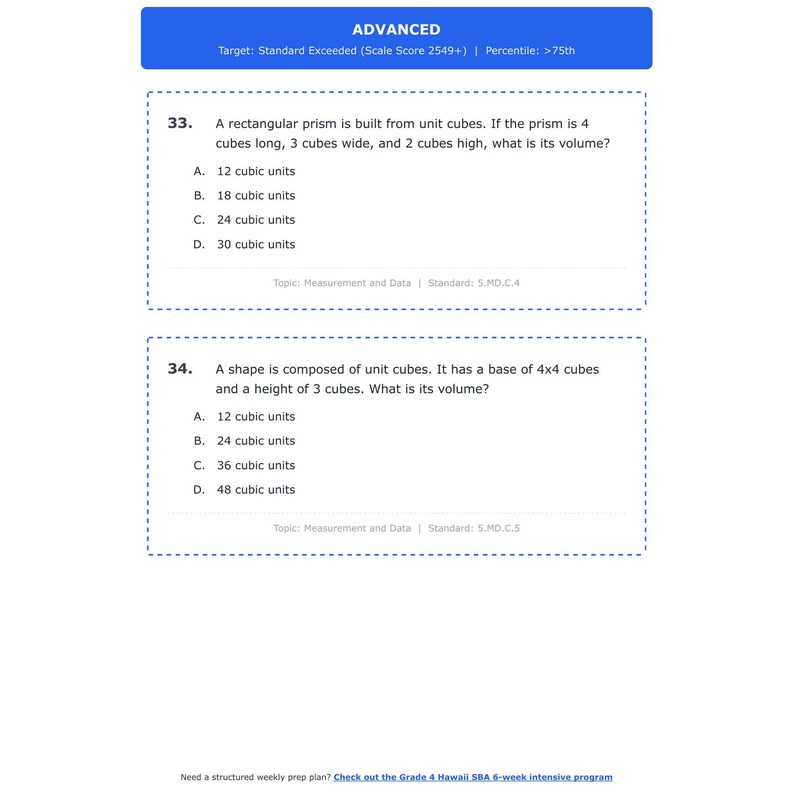 4th Grade Hawaii SBA Math Test Simulation | All 4 Levels (2411-2549 ...