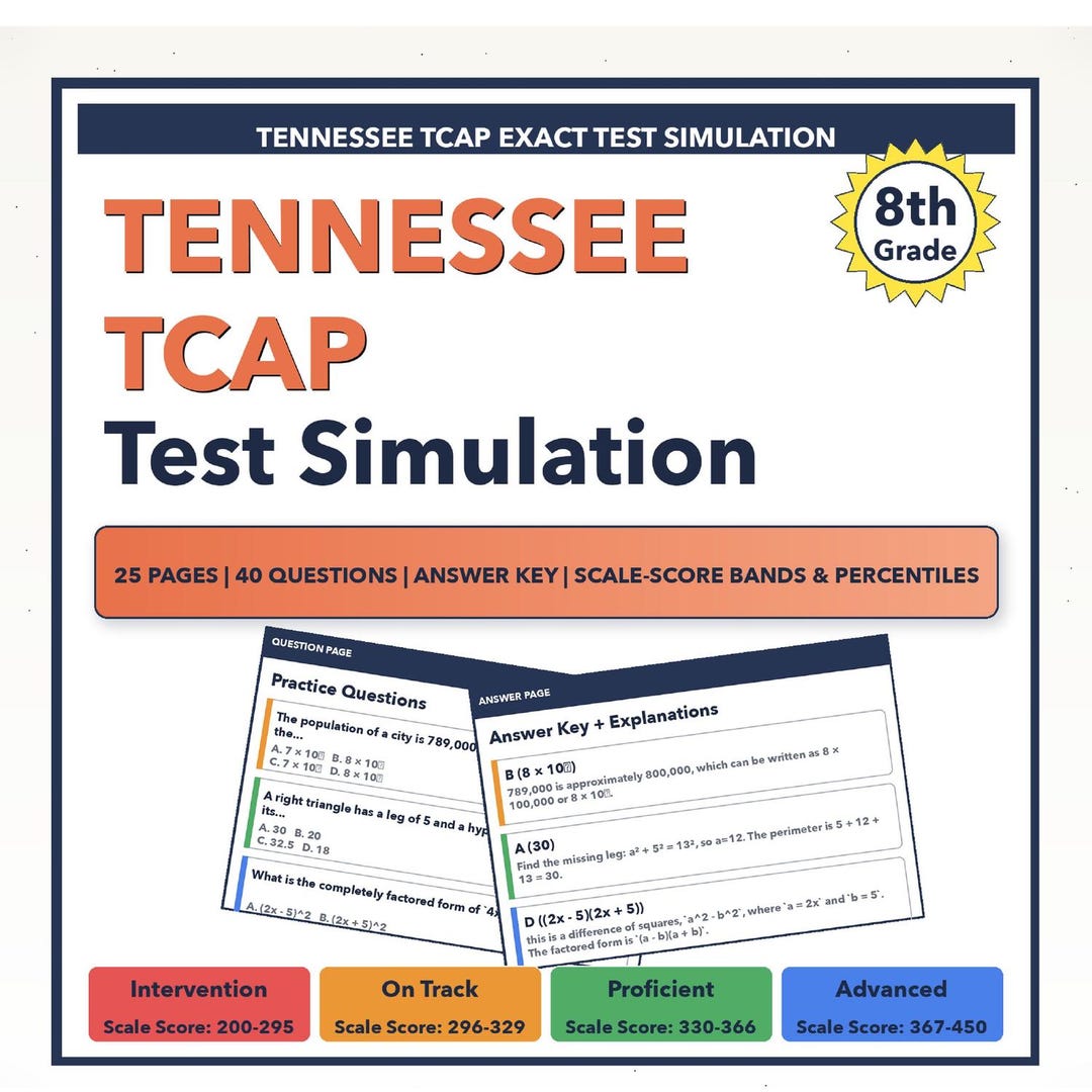 8th Grade Tennessee TCAP Math Test Simulation | All 4 Levels (200-450 ...
