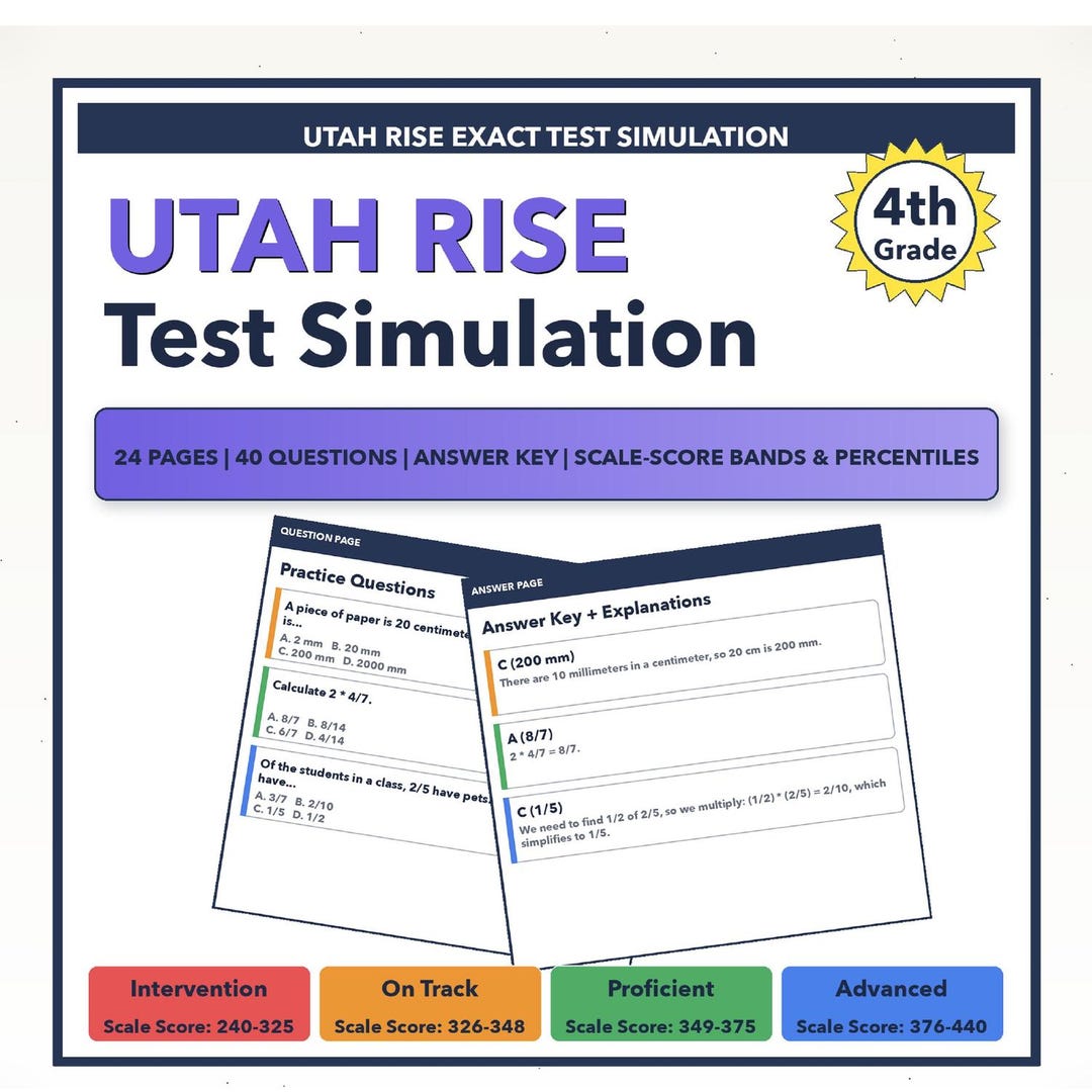 4th Grade Utah RISE Math Test Simulation | All 4 Levels (scale Score ...