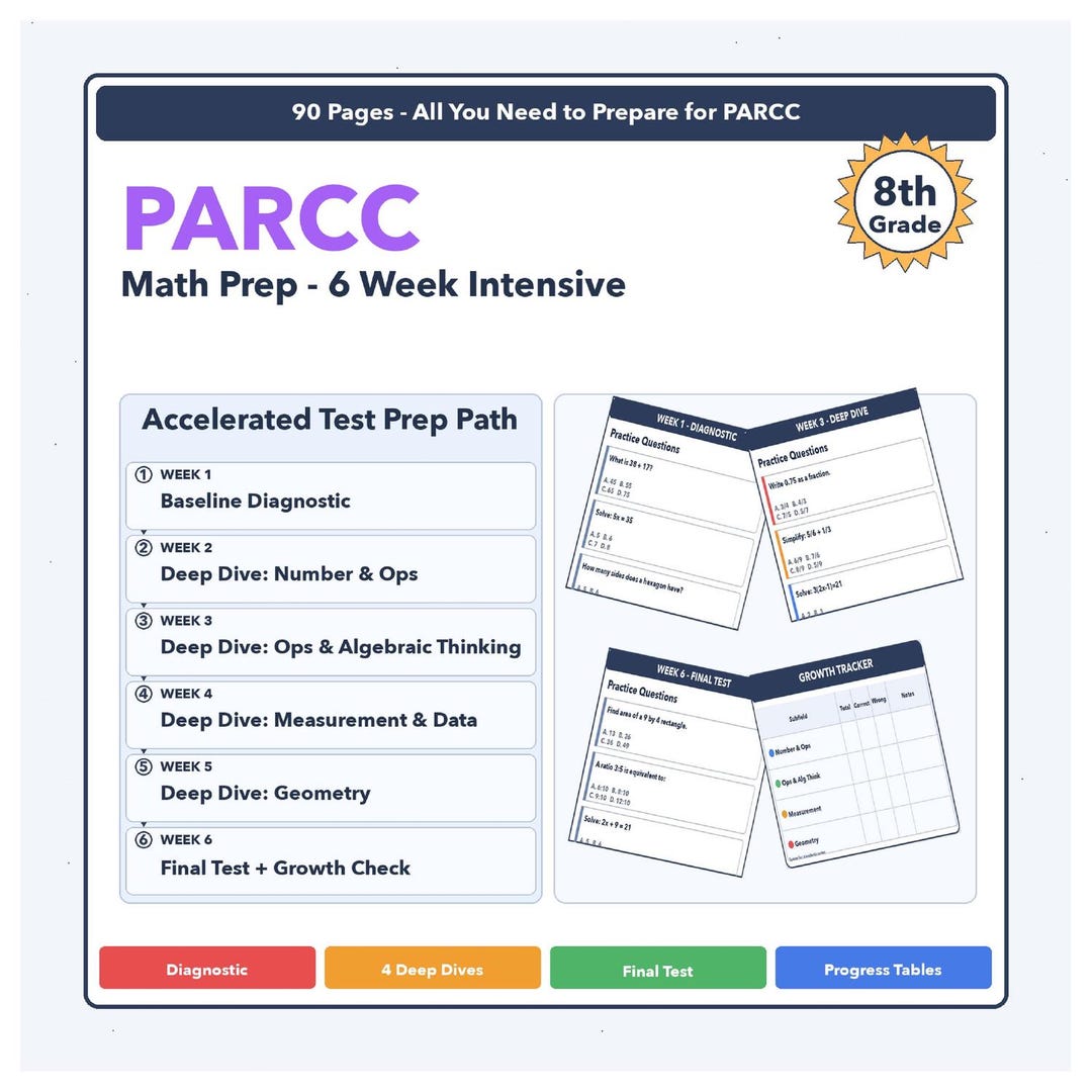 8th Grade PARCC Math | 6-week Test Prep | All 4 Levels (scale Score 725 ...
