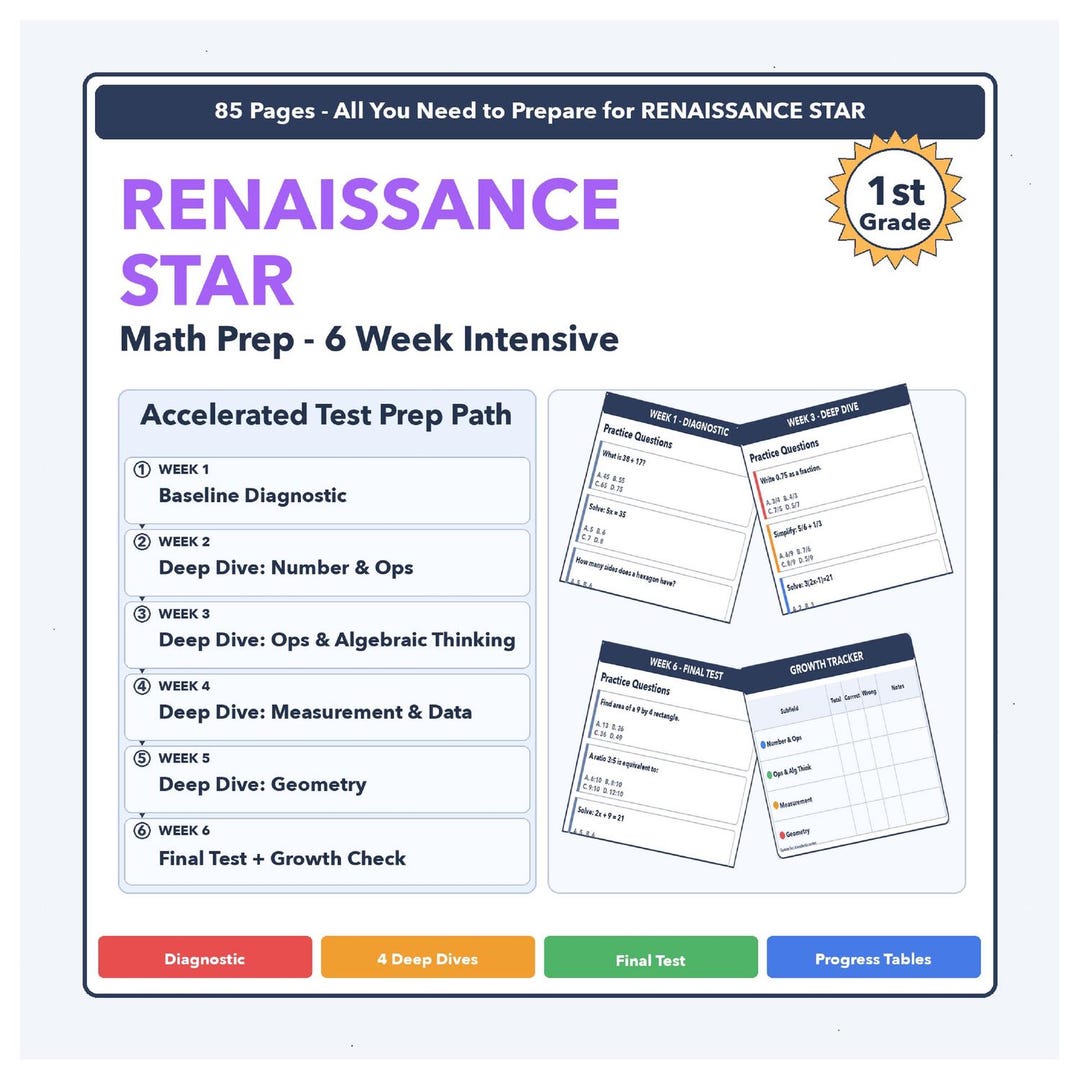 1st Grade Renaissance Star Math | 6-week Test Prep | Unified Scale 796 ...