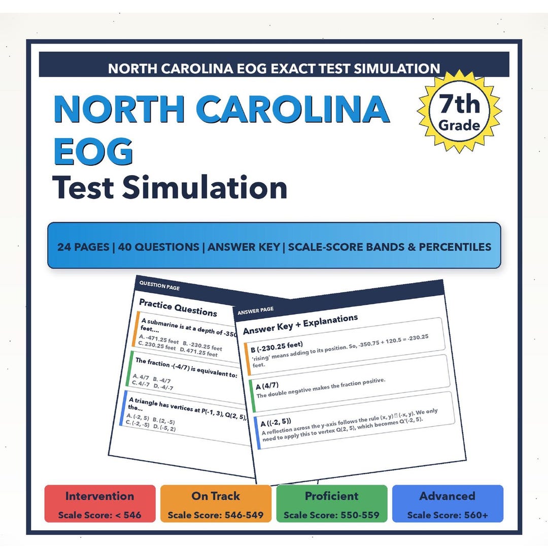 7th Grade North Carolina EOG Math Test Simulation | All 4 Levels (546 ...