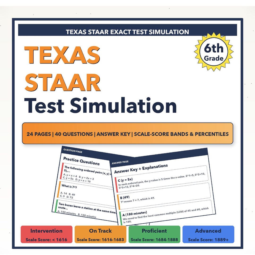 6th Grade Texas STAAR Math Test Simulation | All 4 Levels (1616-1889 ...