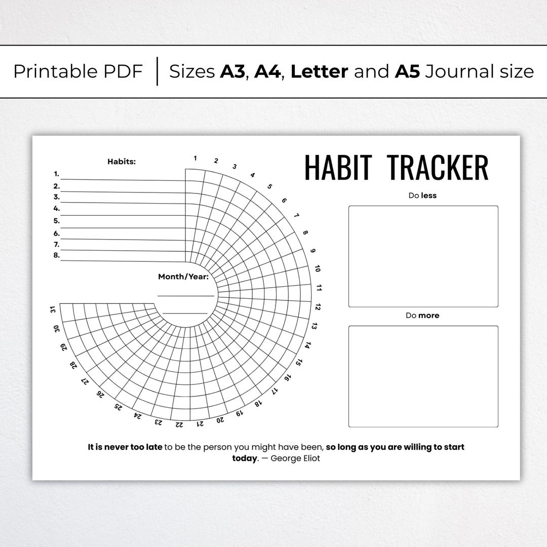 Habit Tracker Printable Journal Pages Monthly Tracker Self-care Tracker ...
