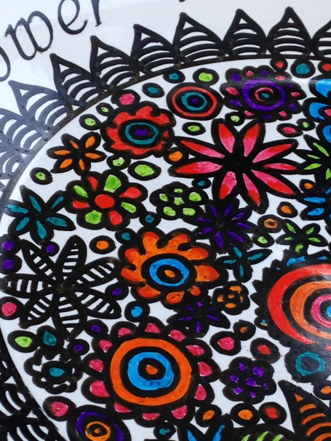 Hand painted Decorative plate size 10 inches in diameter | Etsy