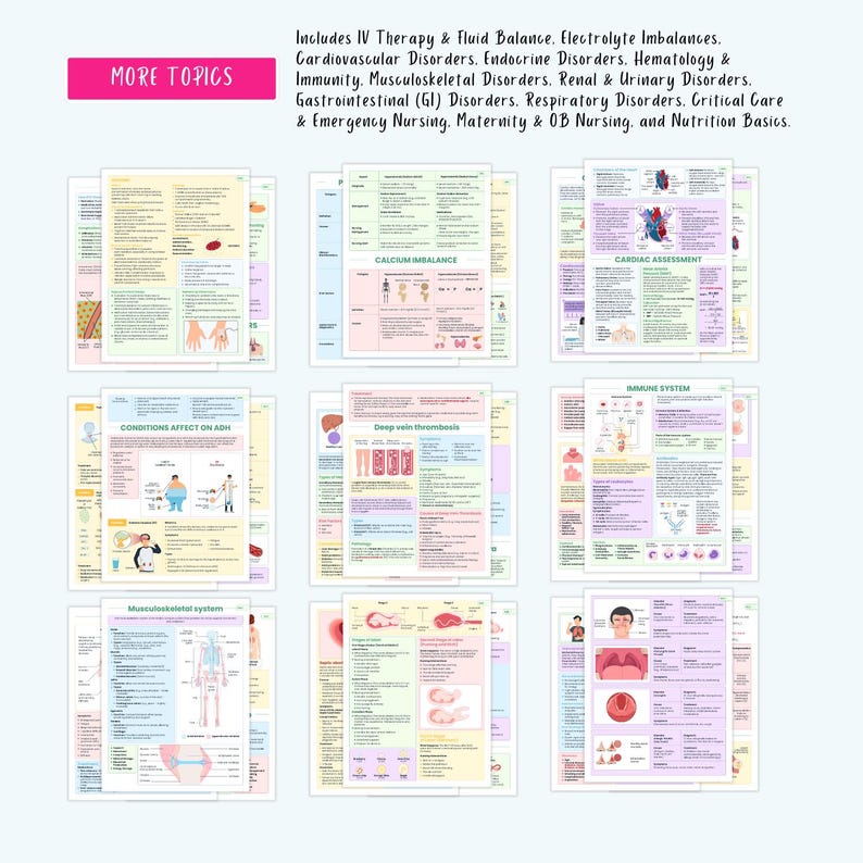 Ultimate Nursing School Notes | Complete Pharmacology, Human Anatomy ...