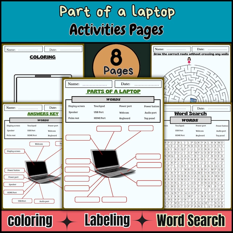 Parts of a Laptop Worksheet | Computer Parts Labeling Activity ...
