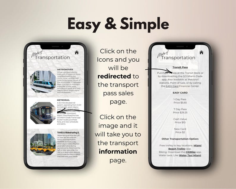 Editable Travel Itinerary: Miami Trip Guide, Valentine's Day, (canva ...