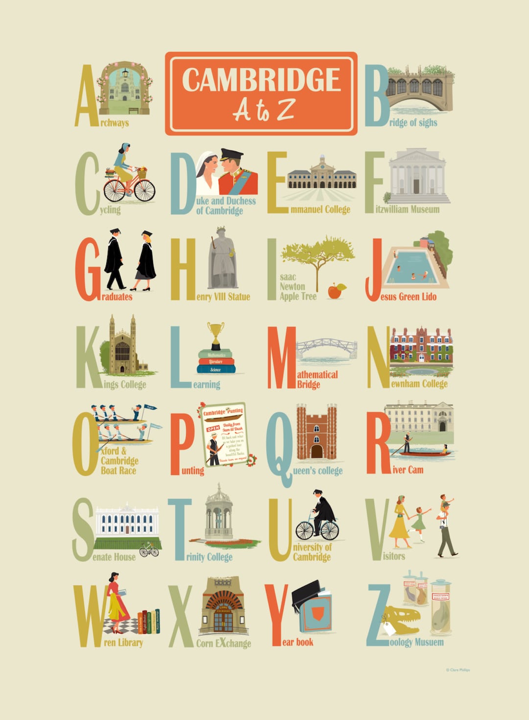 Cambridge Alphabet Poster A3 - Etsy